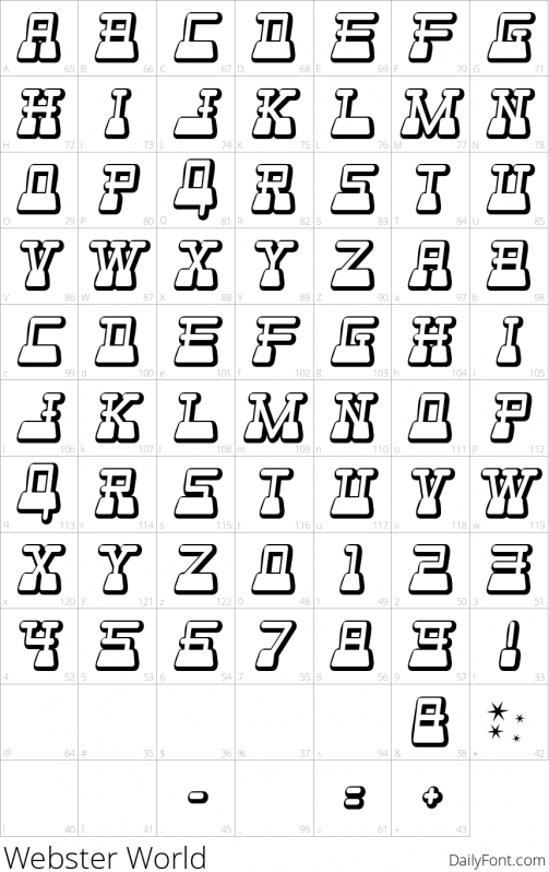 Webster World by Ray Larabie at DailyFont.com