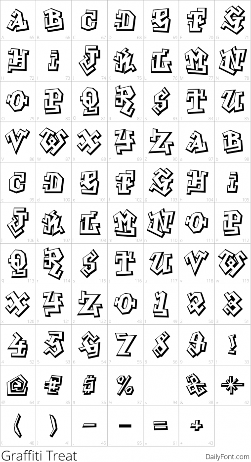 Graffiti Treat by Ray Larabie at DailyFont.com