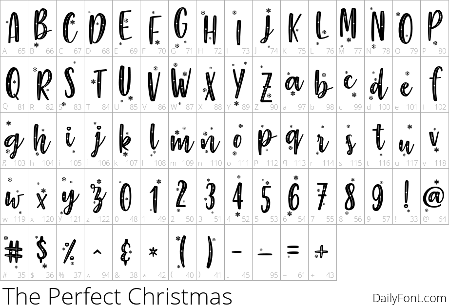 Download The Perfect Christmas at DailyFont.com