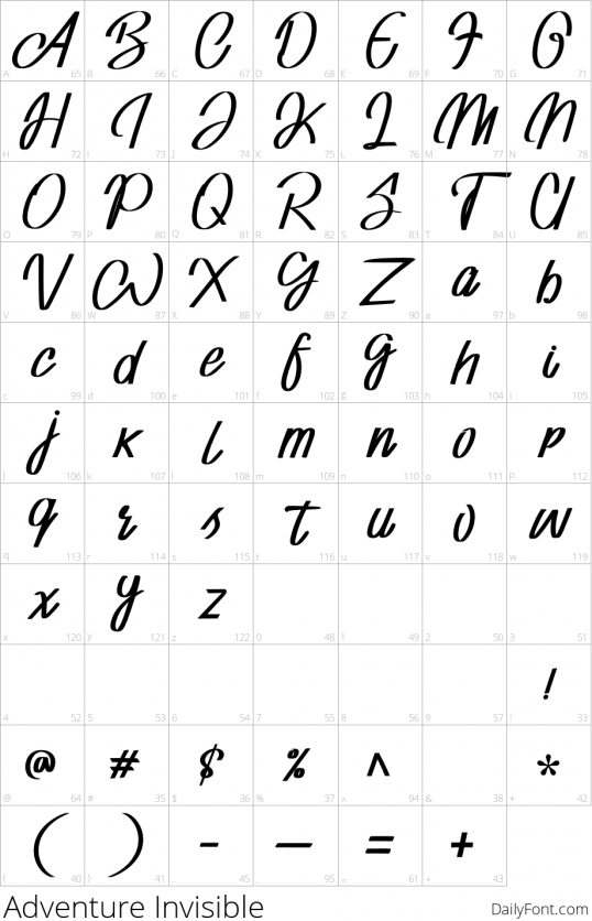 Discover and download fresh new fonts every day at DailyFont.com