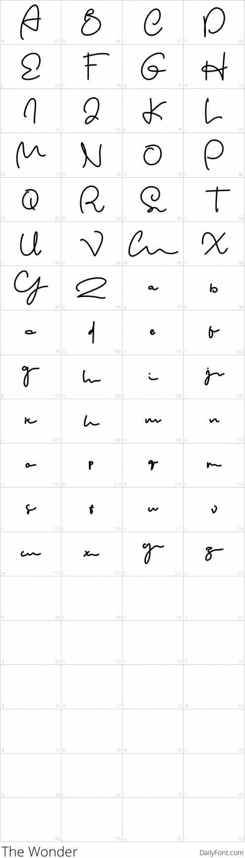 The Wonder by Adeeb Studio at DailyFont.com
