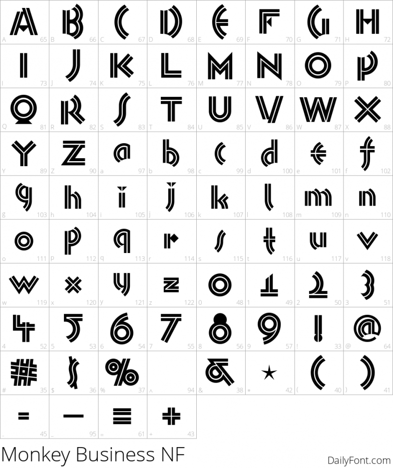 Monkey Business NF by Nick's Fonts at DailyFont.com