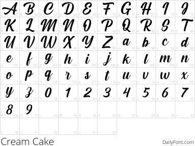 Cream Cake by Ef Studio at DailyFont.com