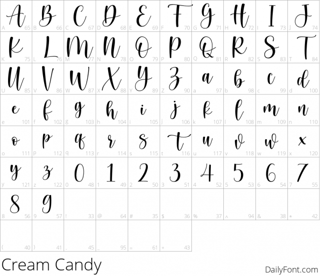 Cream Candy: The Perfect Script Font for an Elegant and Sophisticated ...
