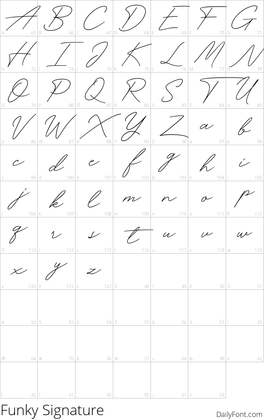 Stand out with Funky Signature: the perfect font for your design project