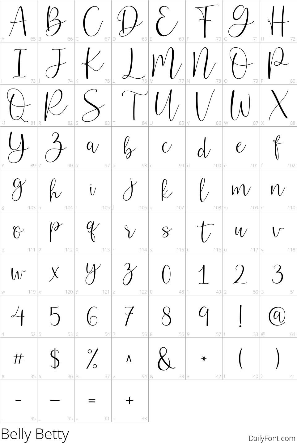 Belly Betty - A Modern Calligraphy Font by Ef Studio