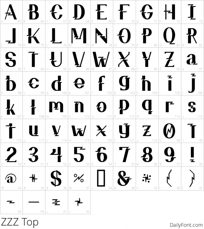 ZZZ Top by Rich Gast at DailyFont.com