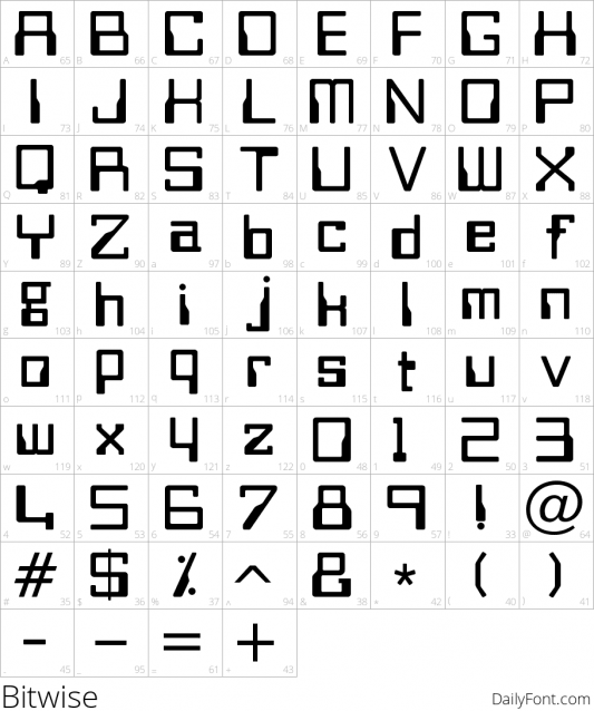 Bitwise by Digital Graphic Labs at DailyFont.com