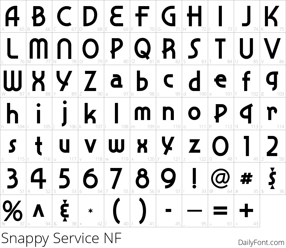 Snappy Service by Nick's Fonts at DailyFont.com