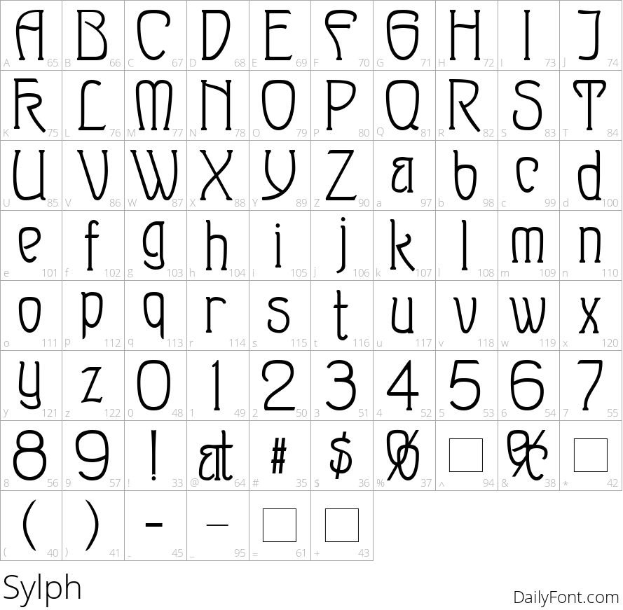 Sylph by PJL at DailyFont.com