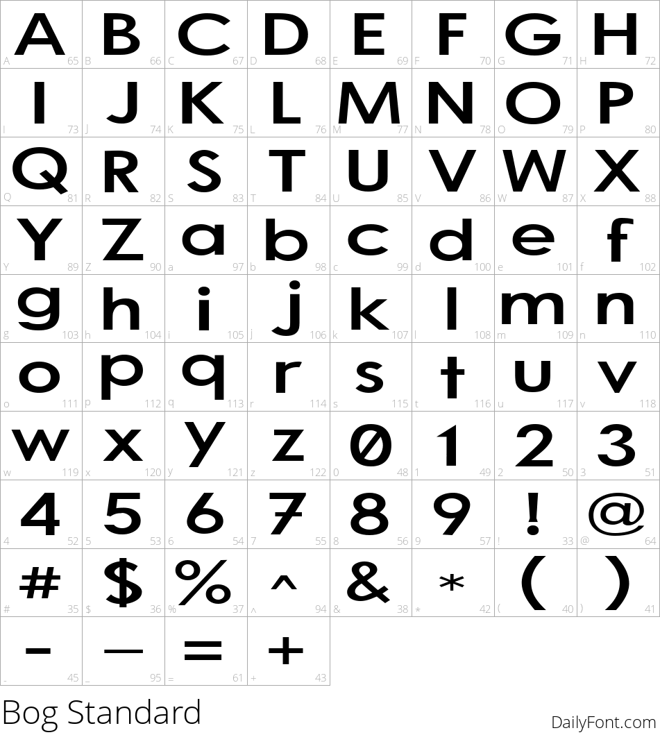 bog-standard-by-gemfonts-at-dailyfont