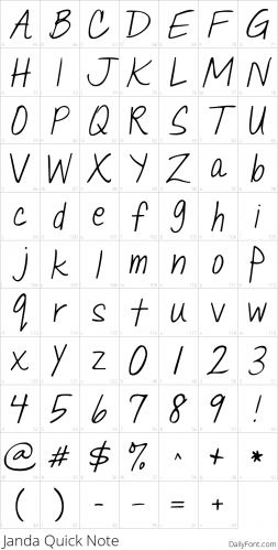Janda Quick Note by Kimberly Geswein at DailyFont.com