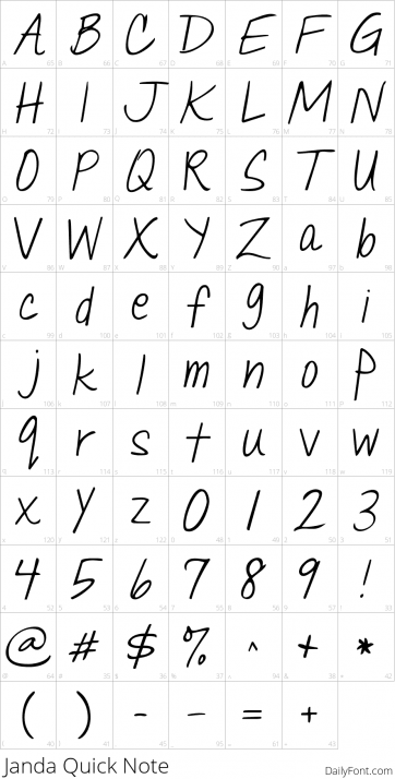 Janda Quick Note by Kimberly Geswein at DailyFont.com