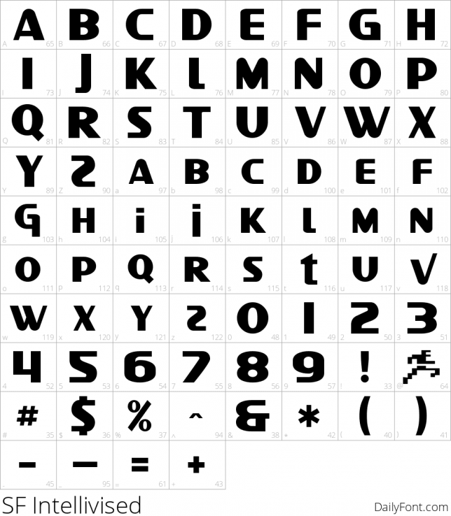 SF Intellivised by ShyFonts at DailyFont.com