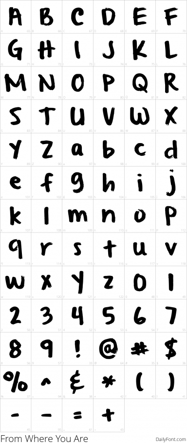 From Where You Are by Kimberly Geswein at DailyFont.com