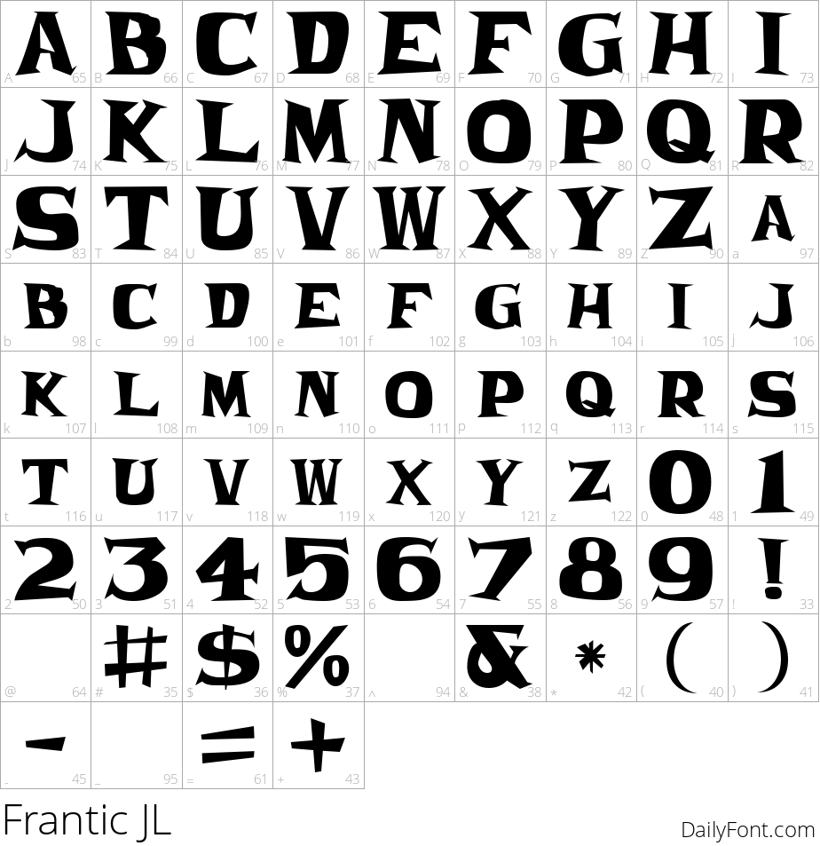 Frantic by Jeffrey N. Levine at DailyFont.com