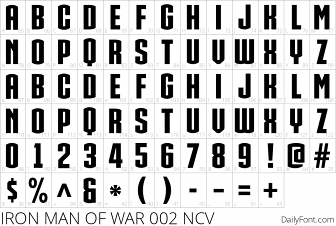 Iron Man of War by The Fontry at DailyFont.com
