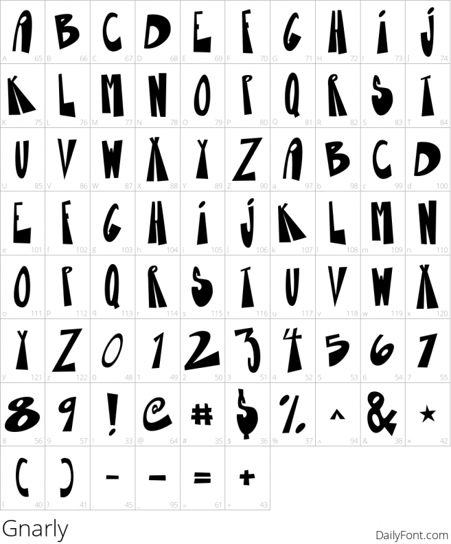 Gnarly by Jason Skoog at DailyFont.com