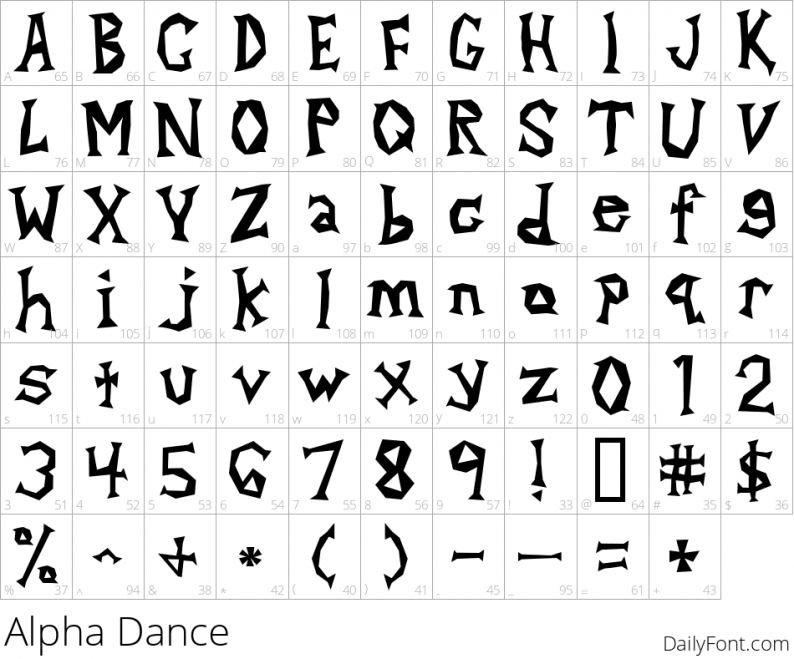 Alpha Dance by UnAuthorized Type at DailyFont.com