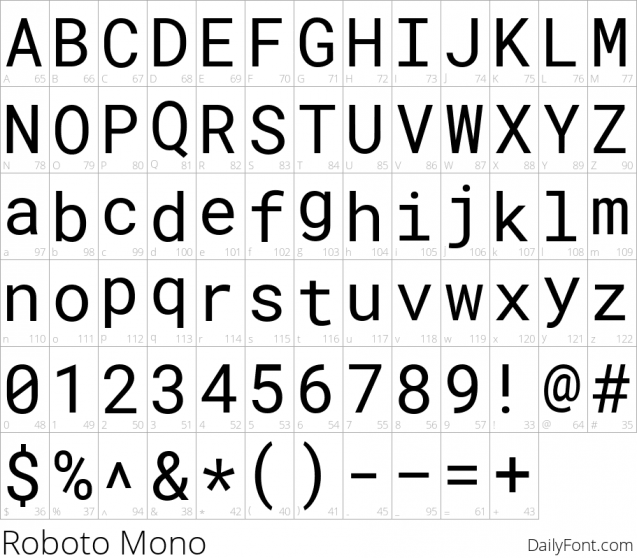 Roboto Mono by Google at DailyFont.com