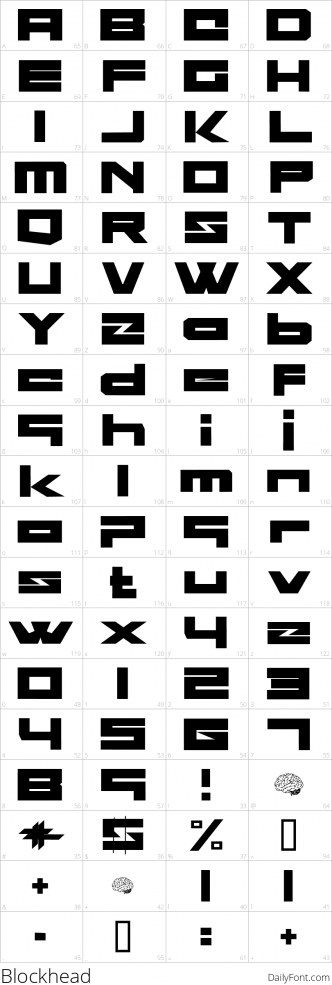 Blockhead by Brain Stew Fonts at DailyFont.com