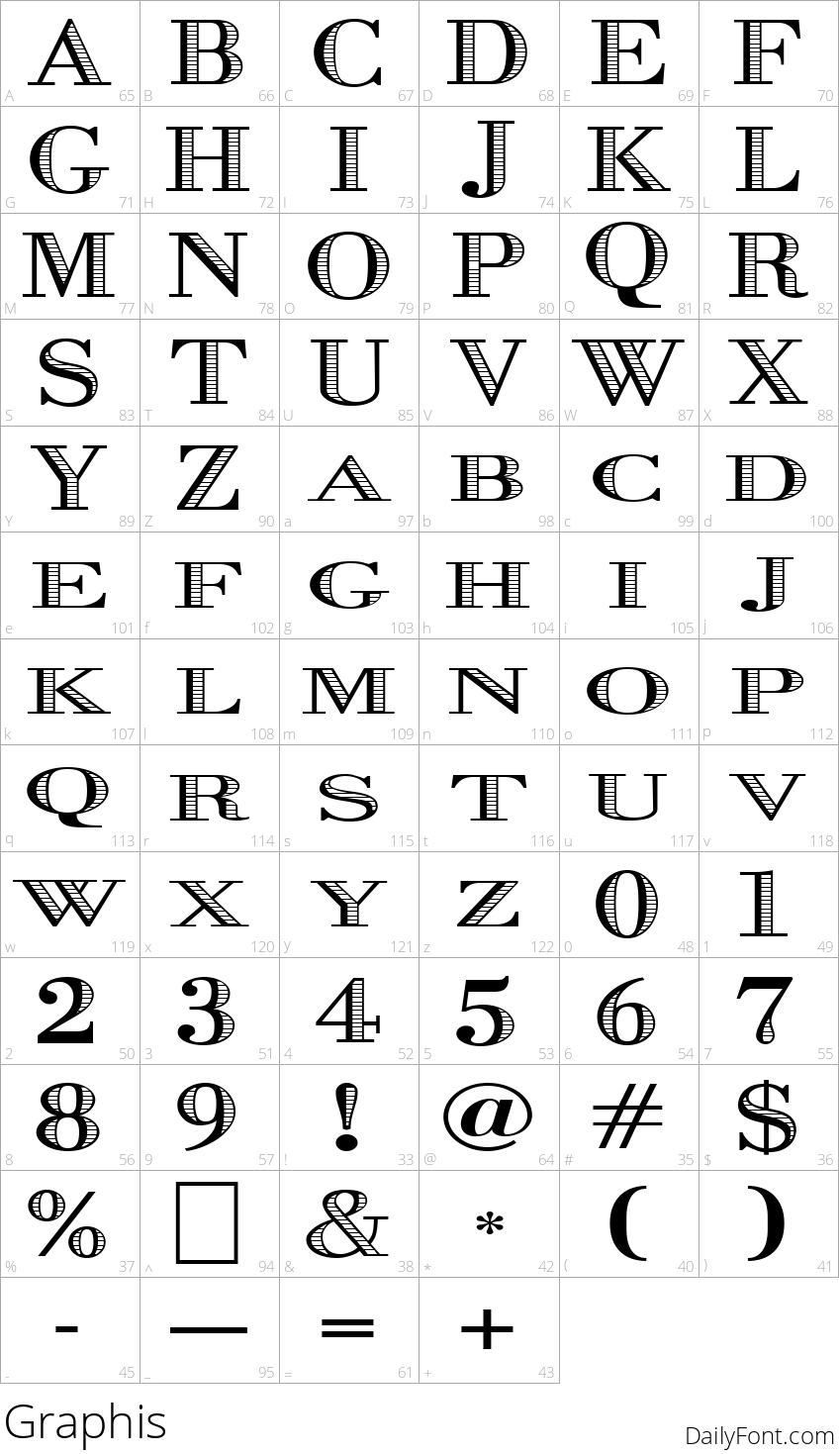 Graphis Font | Bank or Law Firm Logo Font