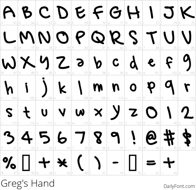 Greg's Hand by Harold Lohner at DailyFont.com
