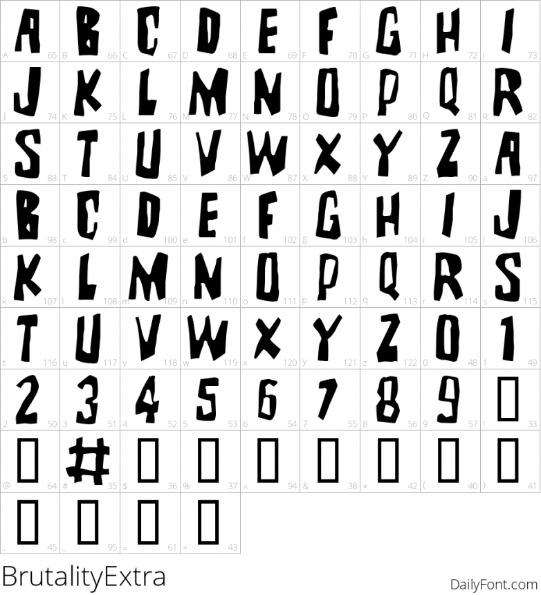 BrutalityExtra by Jakob Fischer at DailyFont.com
