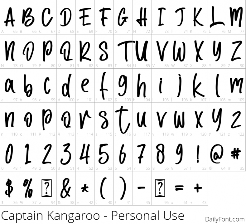 Captain Kangaroo by Letterara at DailyFont.com