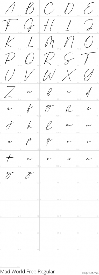 Mad World by Maulana Creative at DailyFont.com