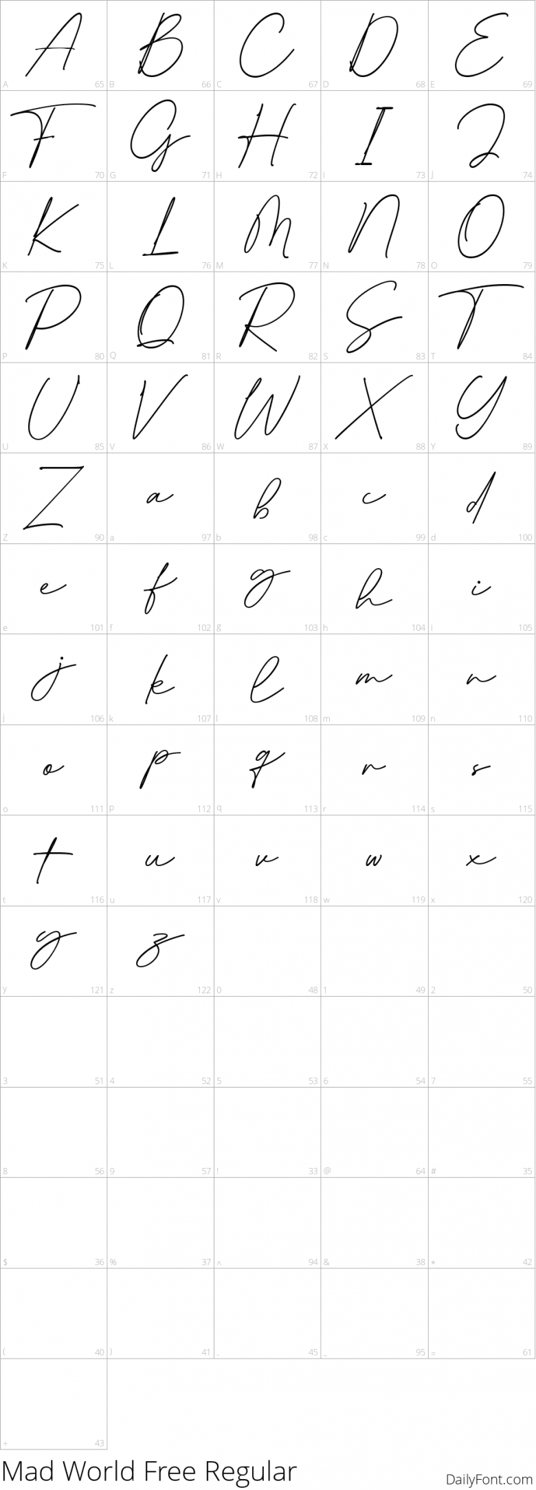 Mad World by Maulana Creative at DailyFont.com