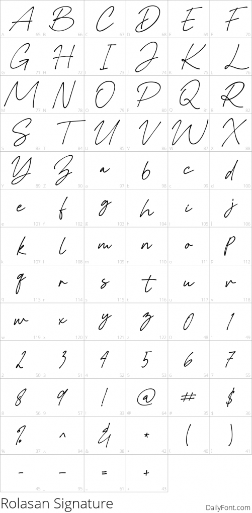Rolasan Signature by Zuzulgo Studio at DailyFont.com