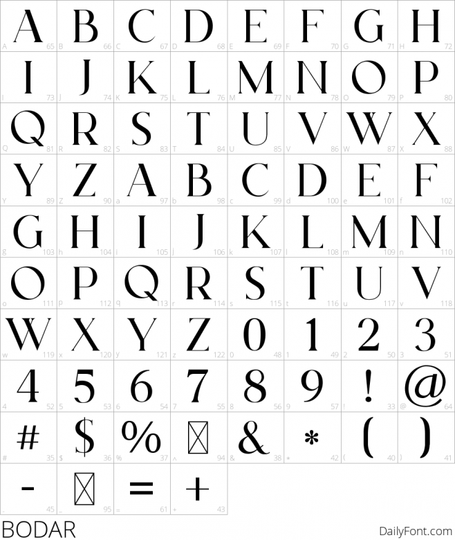 Bodar by UI Creative at DailyFont.com