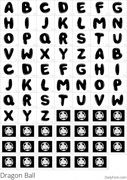 Dragon Ball Bubble Font Download :: DCLL Studio