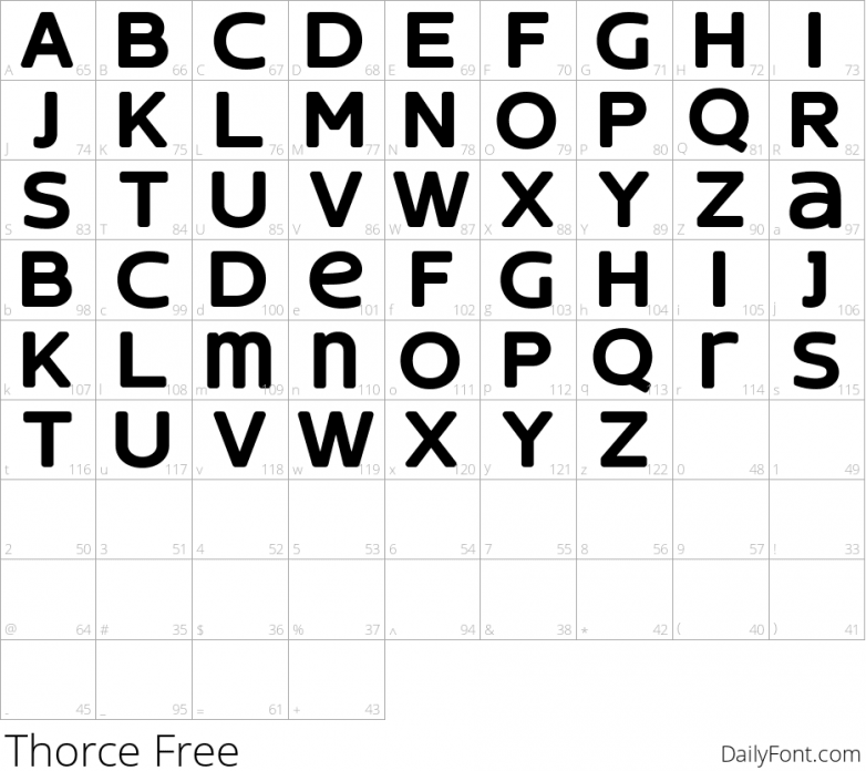 Thorce Font :: Heavy Sans Serif Font Download :: Maulana Creative