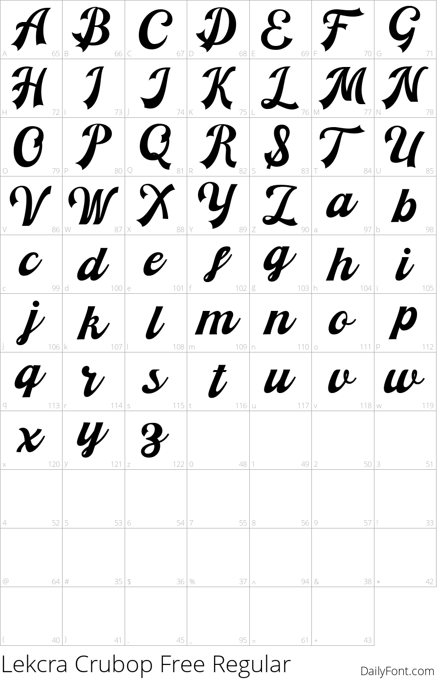 Discover and download fresh new fonts every day at DailyFont.com