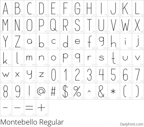Montebello by Thor Christopher Arisland at DailyFont.com