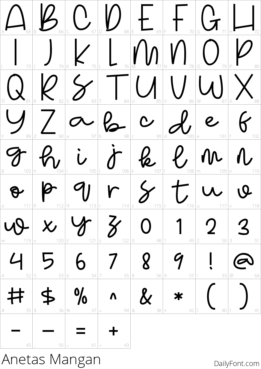 Discover and download fresh new fonts every day at DailyFont.com