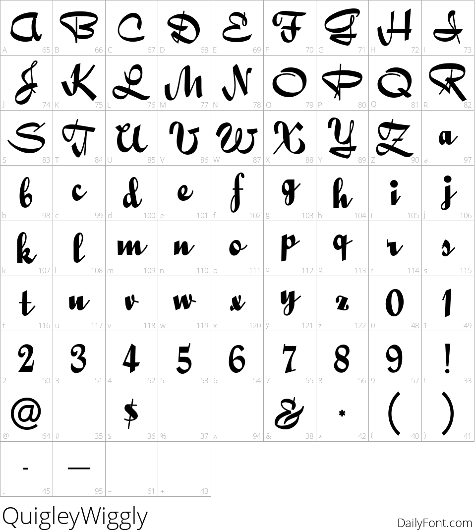 QuigleyWiggly by Nick's Fonts at DailyFont.com