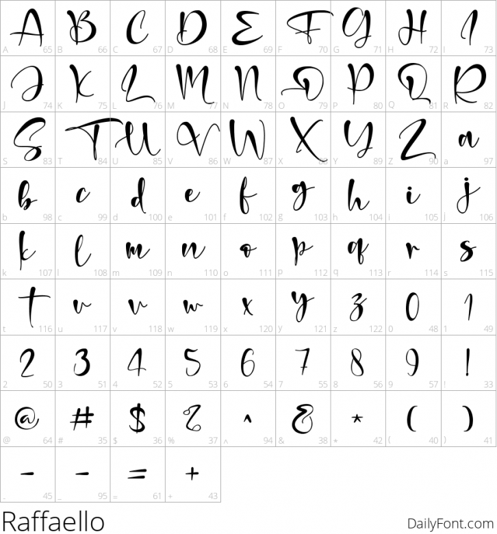 Raffaello by Stefani Letter at DailyFont.com