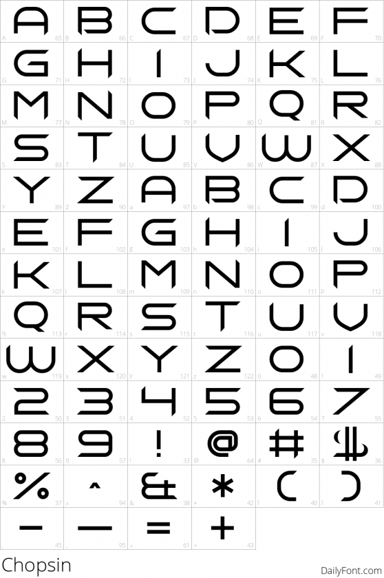 Chopsin by Chequered Ink at DailyFont.com