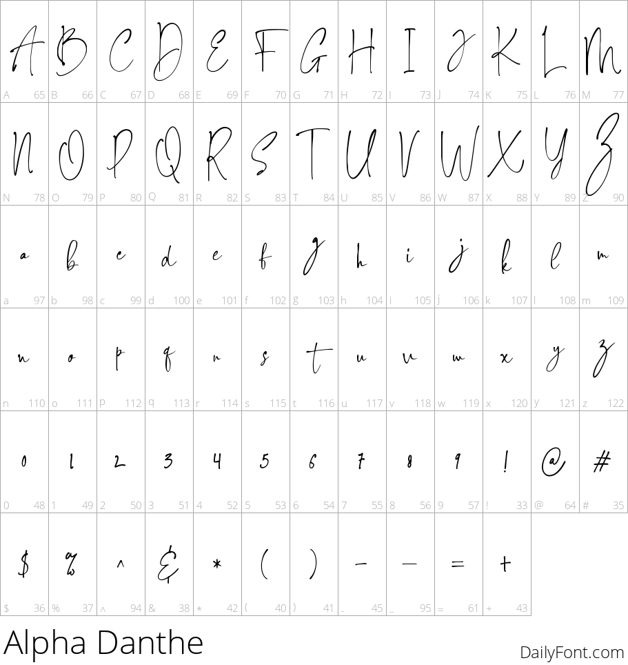 Alpha Danthe by Zain Studio at DailyFont.com