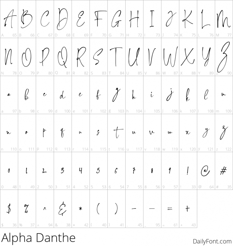 Alpha Danthe by Zain Studio at DailyFont.com
