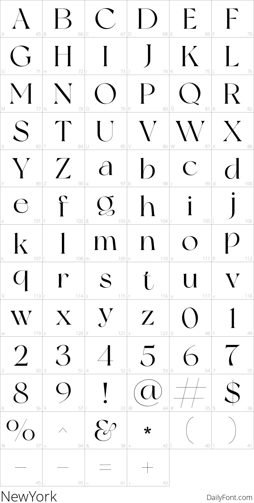 New York A Timeless Serif Font For Luxury And Sophistication In Your