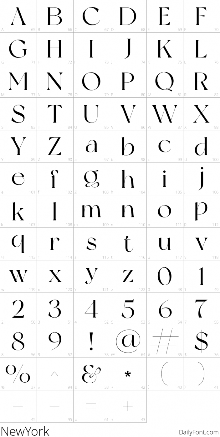 New York: A Timeless Serif Font for Luxury and Sophistication in Your ...