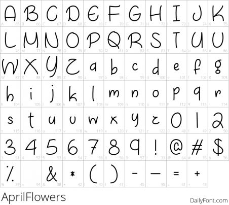 Create Whimsical Designs with April Flowers Font by Misti's Fonts