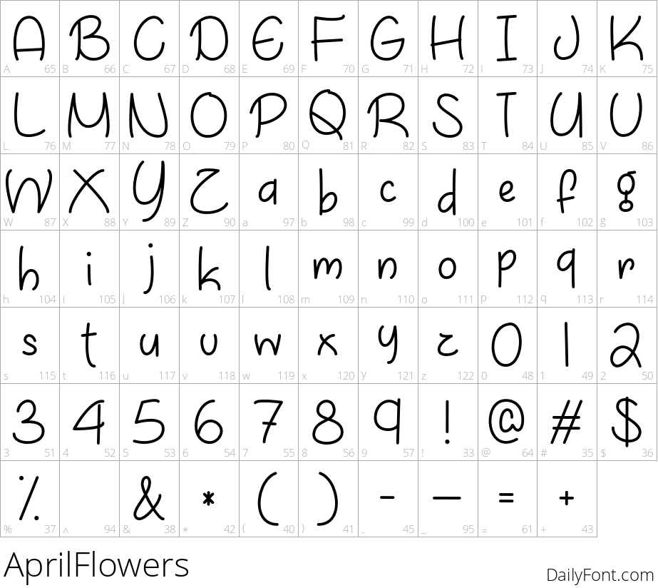 Create Whimsical Designs with April Flowers Font by Misti's Fonts