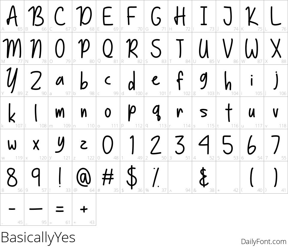 Basically Yes: The Playful Font You Need for Your Next Creative Project | Download