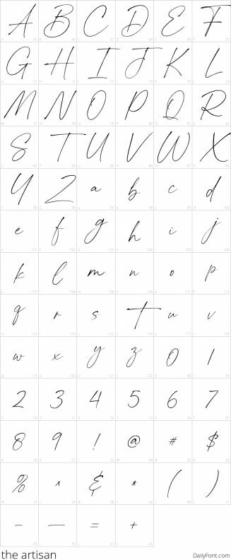 The Artisan Font: A Unique and Personalized Handwritten Script Font for ...