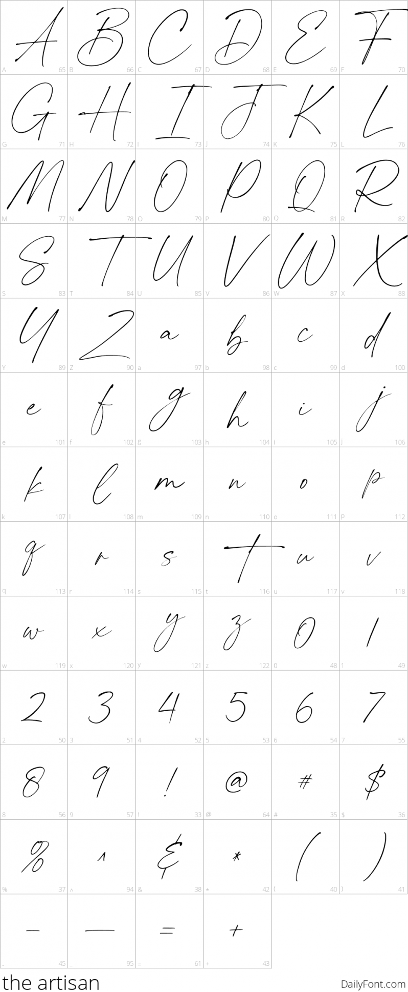 The Artisan Font: A Unique and Personalized Handwritten Script Font for ...